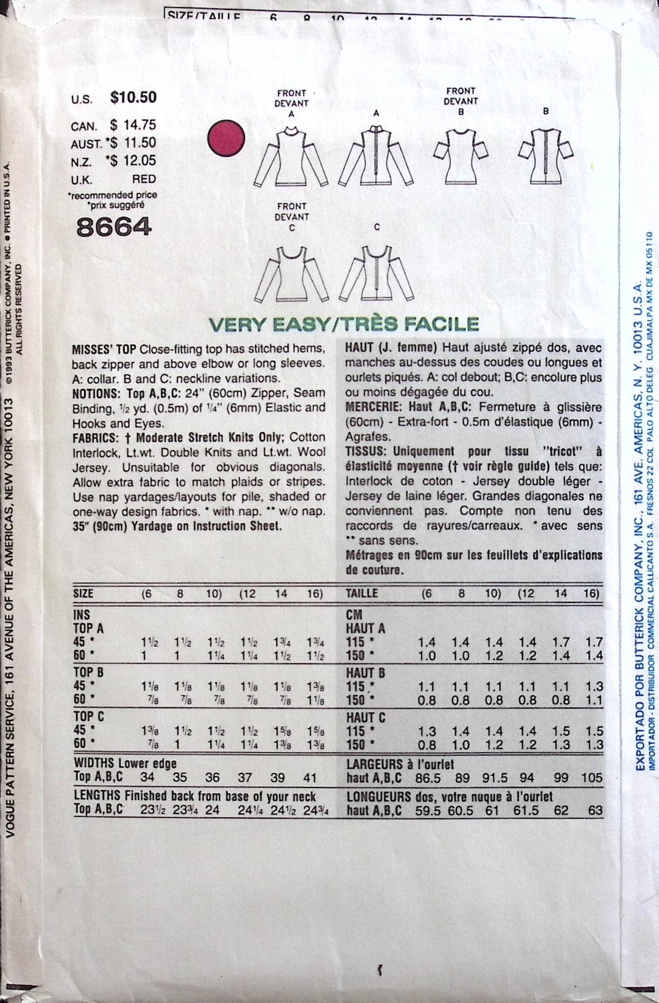 Vintage Sewing Pattern: Vogue 8664 – Vintage Stitch Australia